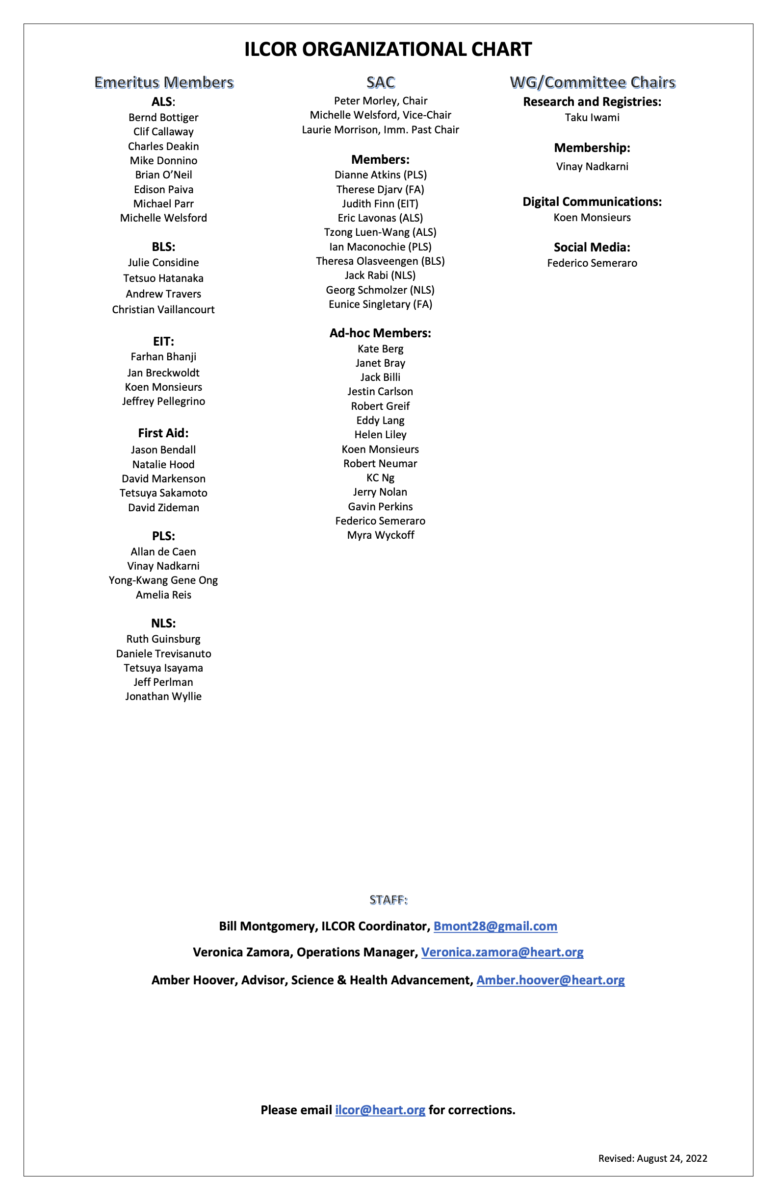 International Liaison Committee on Resuscitation