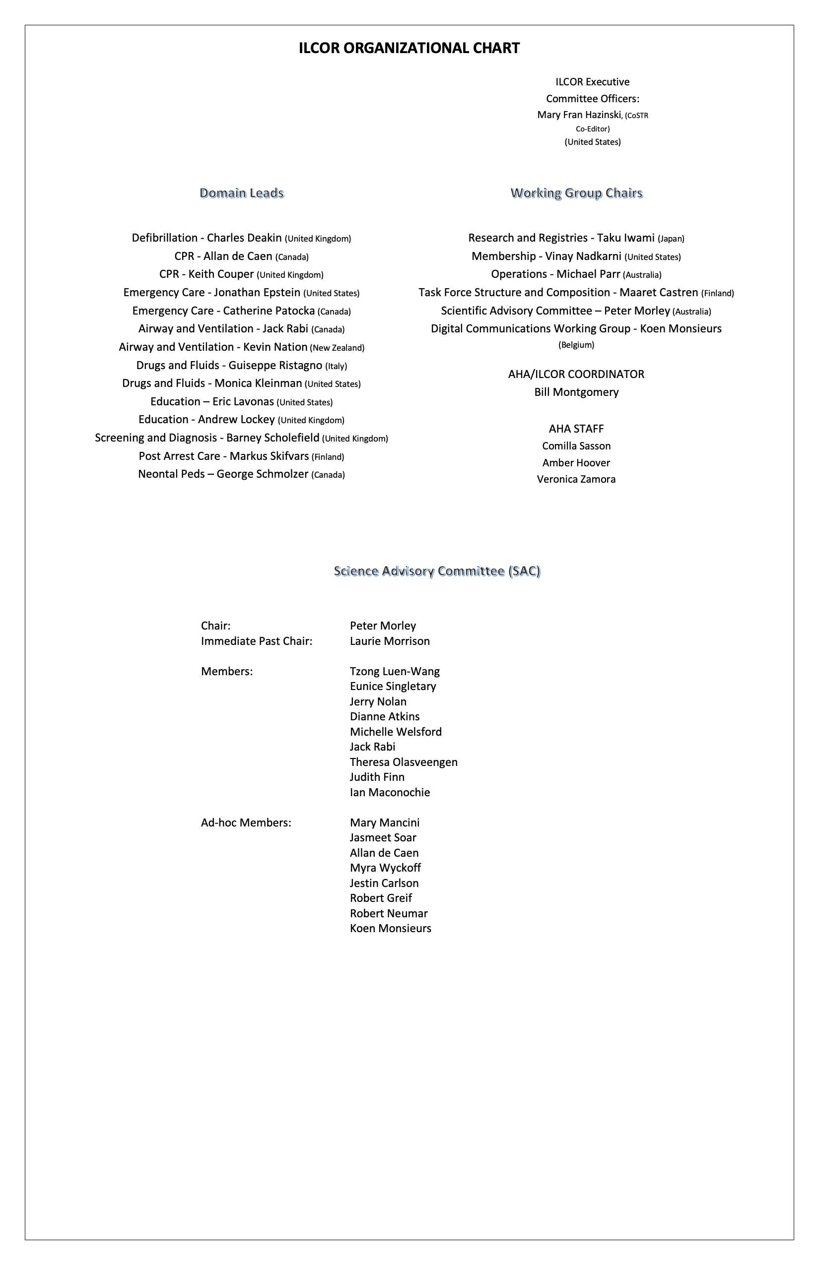 International Liaison Committee on Resuscitation